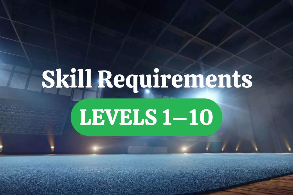 USAG Womens Skill Requirements: Levels 1 to 10