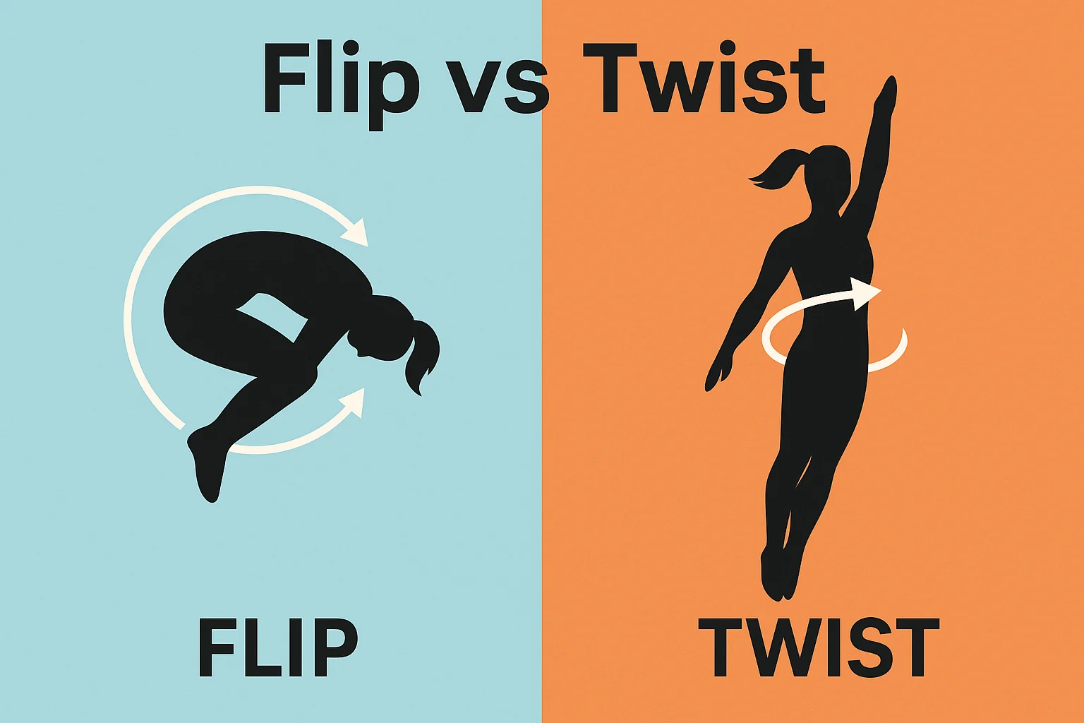 Flip vs Twist: How Gymnasts Rotate in Two Totally Different Ways
