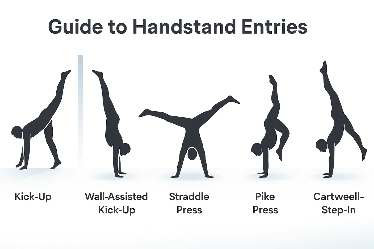 The Complete Guide to Handstand Entries (Kick-Up, Wall, Press & More)