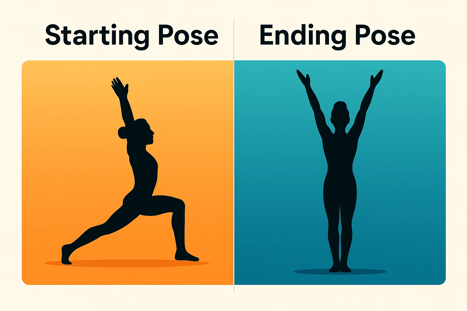 Starting and Ending Poses: How to Bookend Your Gymnastics Floor Routine